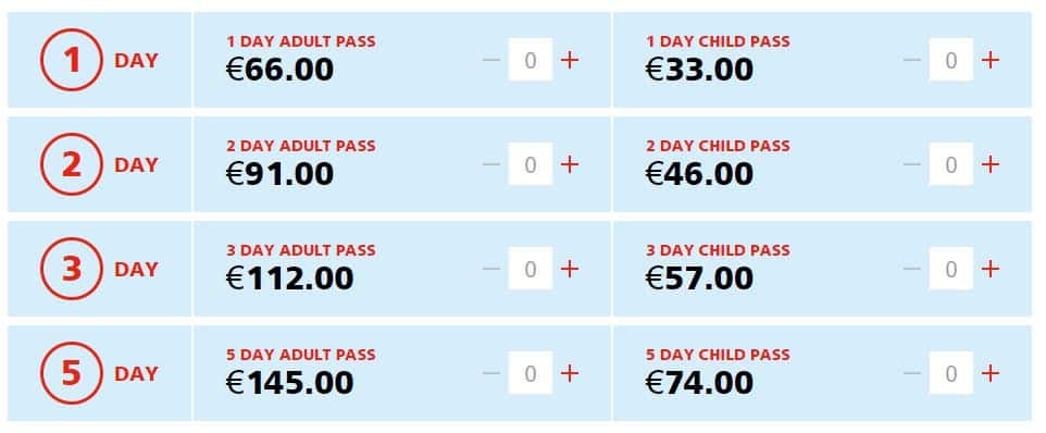 Karta Amsterdam Pass: tipy, jak ušetřit v Amsterdamu