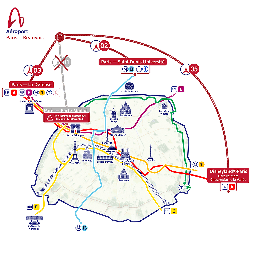 PAŘÍŽ DOPRAVA 2025 (letenky, letiště, MHD, metro, kolo) + MAPA