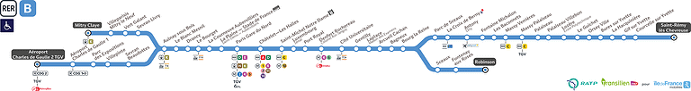 PARIS TRANSPORT 2024 (airport, public transport, metro, bike) + MAP