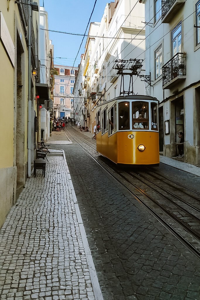 28 tipů na památky a co vidět v Lisabonu (2026) + mapa a praktické tipy